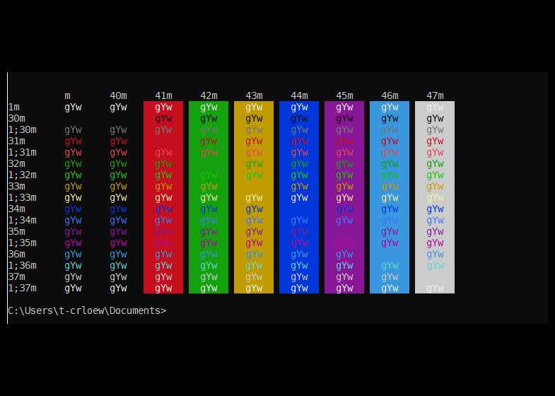 Microsoft Is Updating The Windows Console Colors Techcresendo